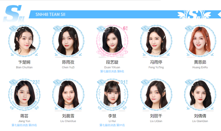 SNH48 2020十一月上线新公式照测评 - 知乎