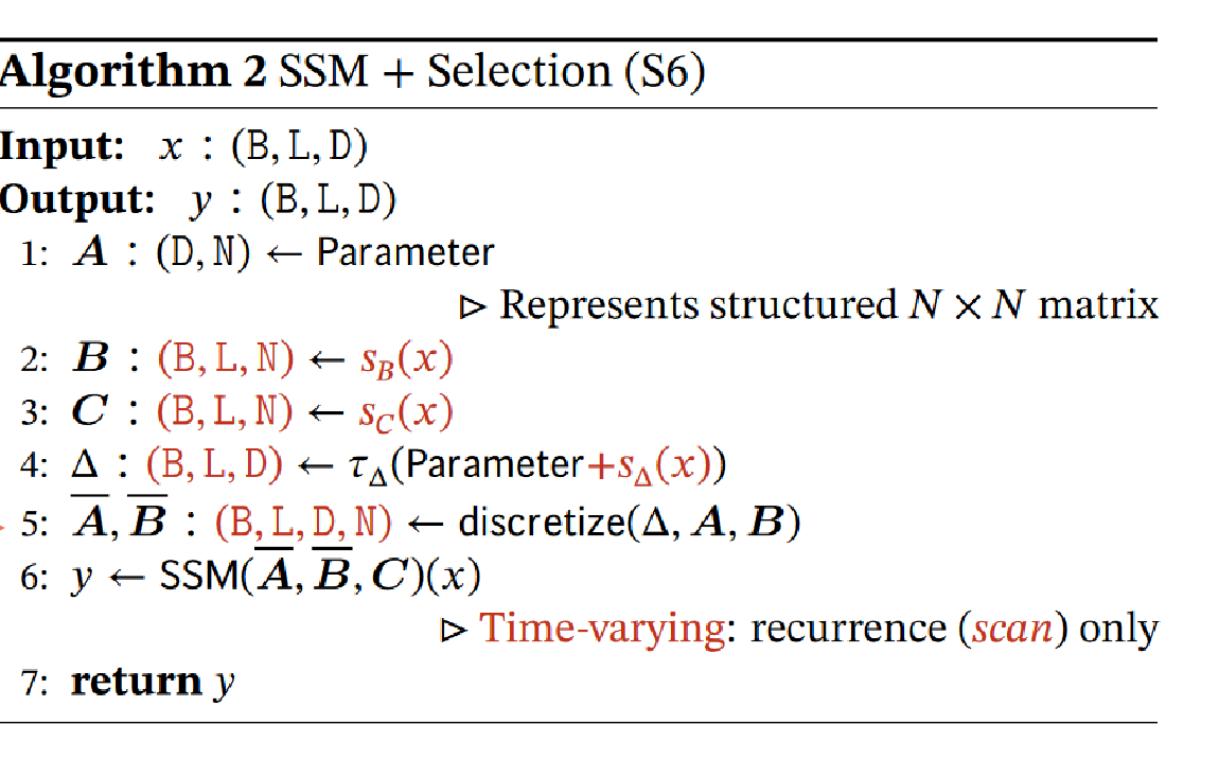 Mamba模型底层技术详解，与Transformer到底有何不同？ - 知乎