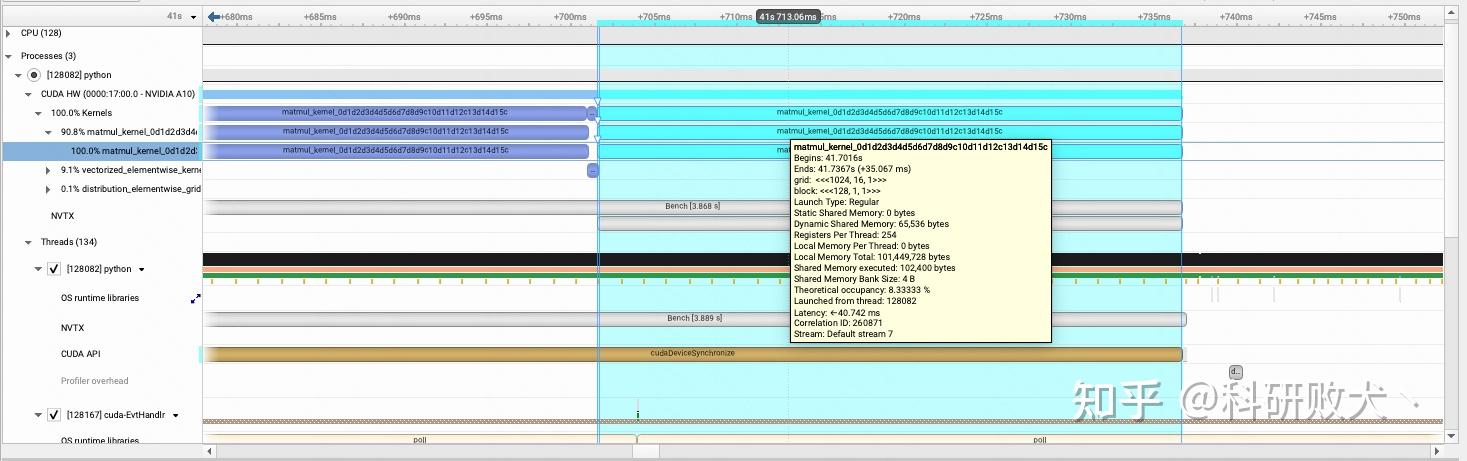 OpenAI/Triton MLIR 第二章: Batch GEMM benchmark - 知乎