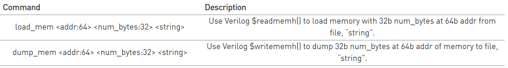 NVDLA代码学习——weight数据通路 - 知乎