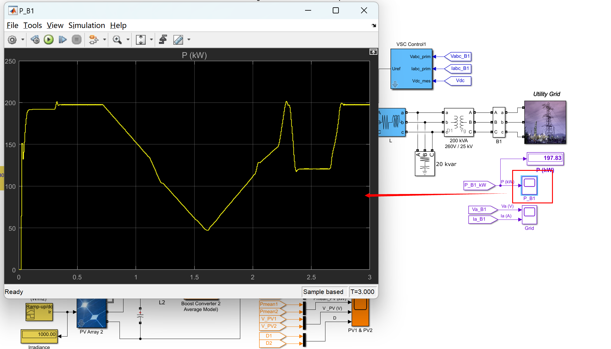 使用SimPowerSystems并网光伏阵列研究（Simulink实现） - 知乎