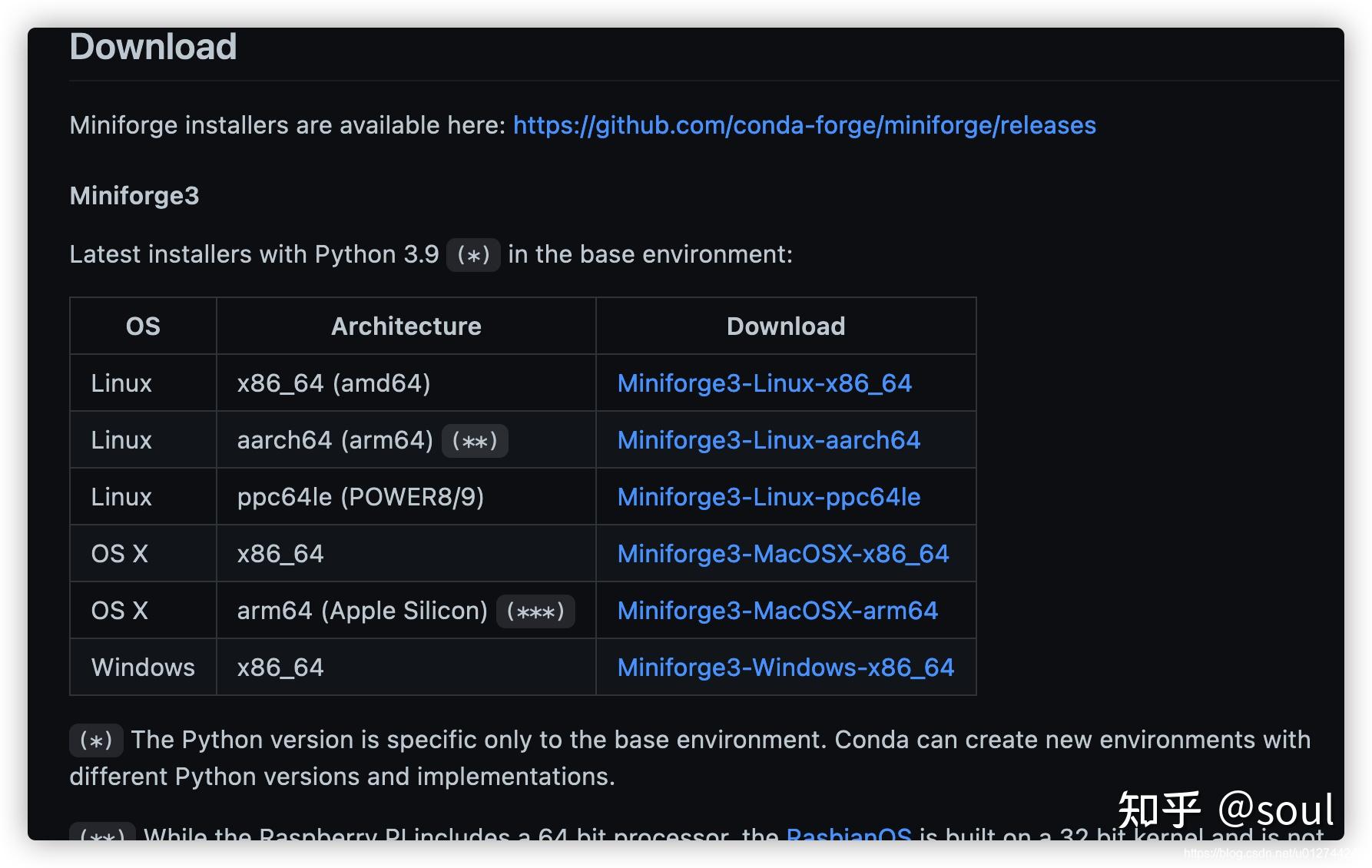 Apple MacBook M1 Anaconda安装 Tensorflow - 知乎
