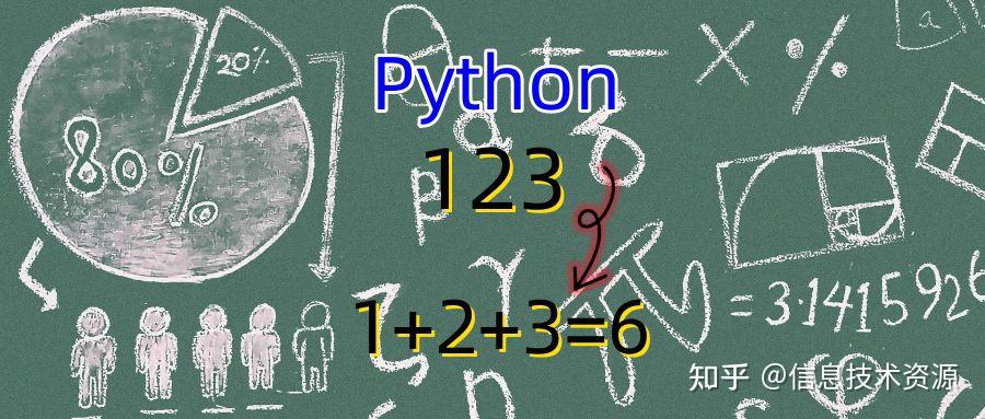 Python初学者练习：计算一个整数的各位数字之和 - 知乎