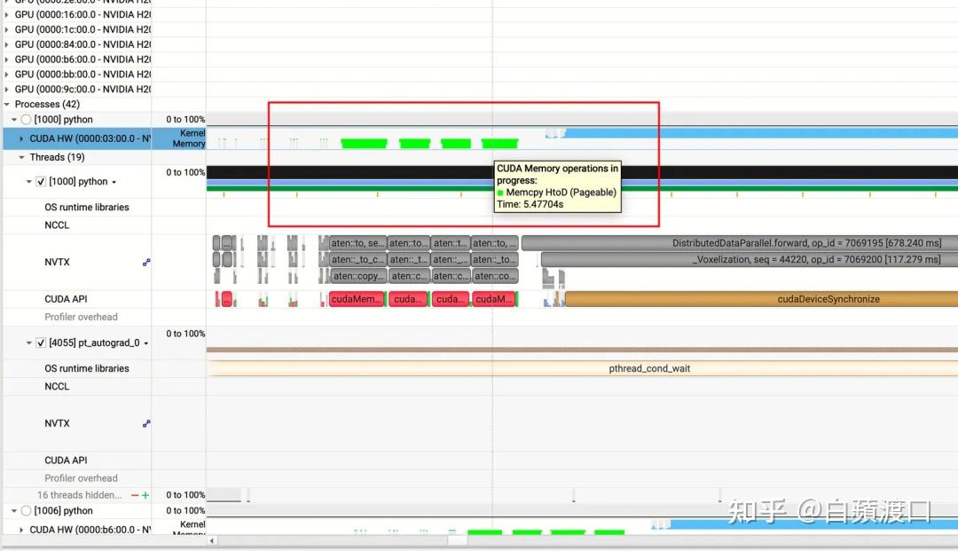 GPU性能瓶颈定位：Nsight Systems（nsys）实操技巧 - 知乎