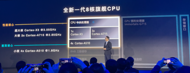 天玑9300勇闯全大核CPU、端侧大模型时代 - 知乎