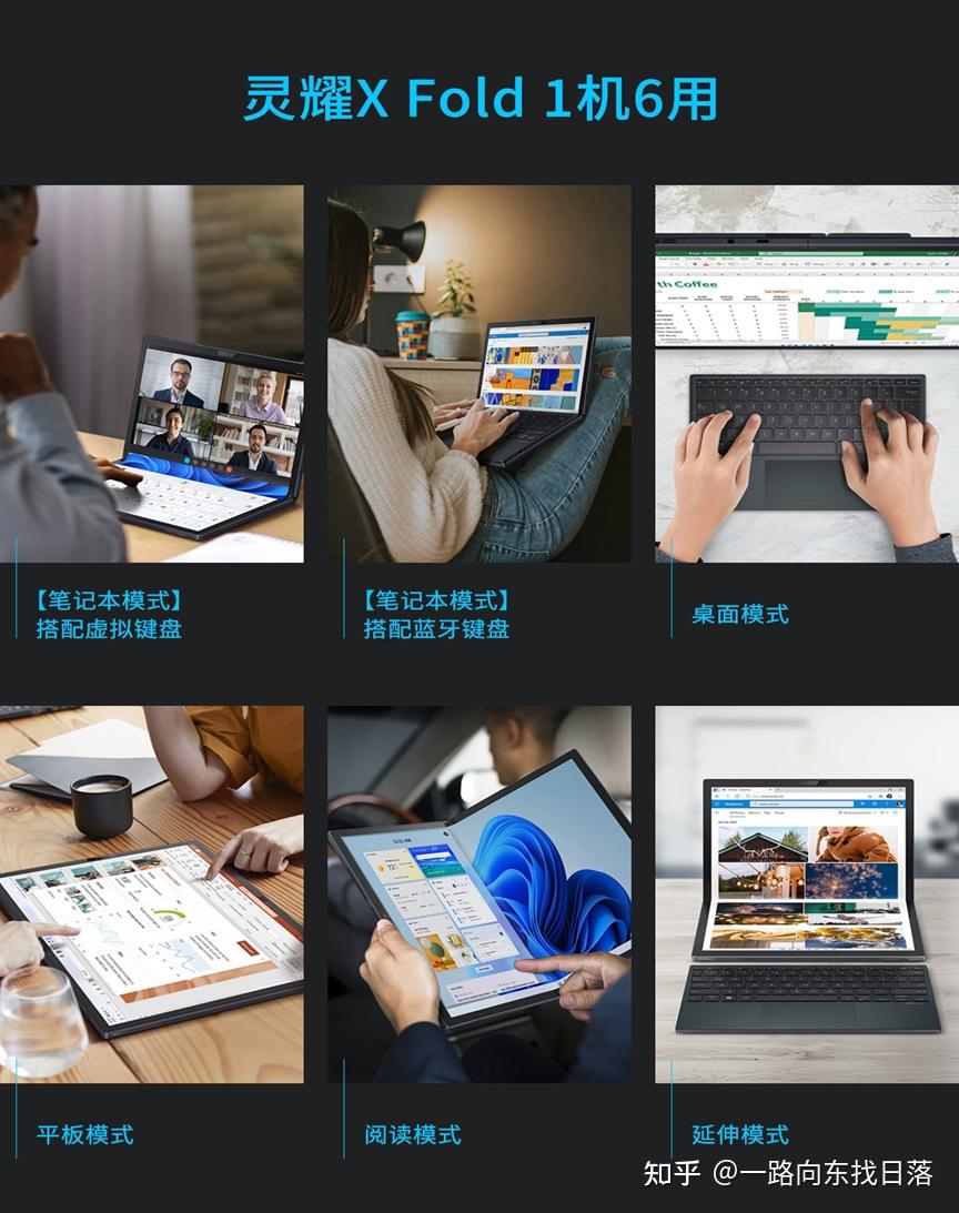 华硕折叠屏笔记本灵耀X Fold，6种形态打造交互新体验 - 知乎