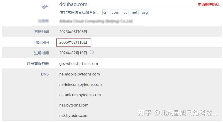 抖音集团收购doubao.com，正式进军人工智能领域 - 知乎