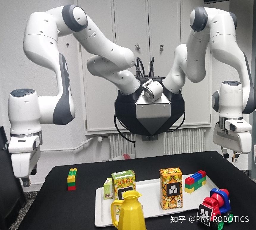 双臂具身智能方向：一文汇总Franka机器人在科研、医疗等双臂机器人研究案例和双臂方案参考 - 知乎