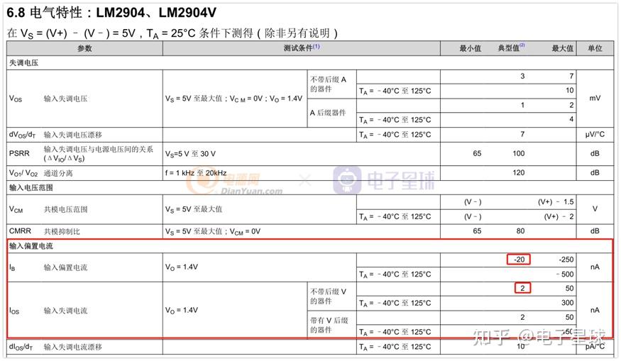 技术干货周刊奉上（PFC+LLC，MOS，电感） - 知乎