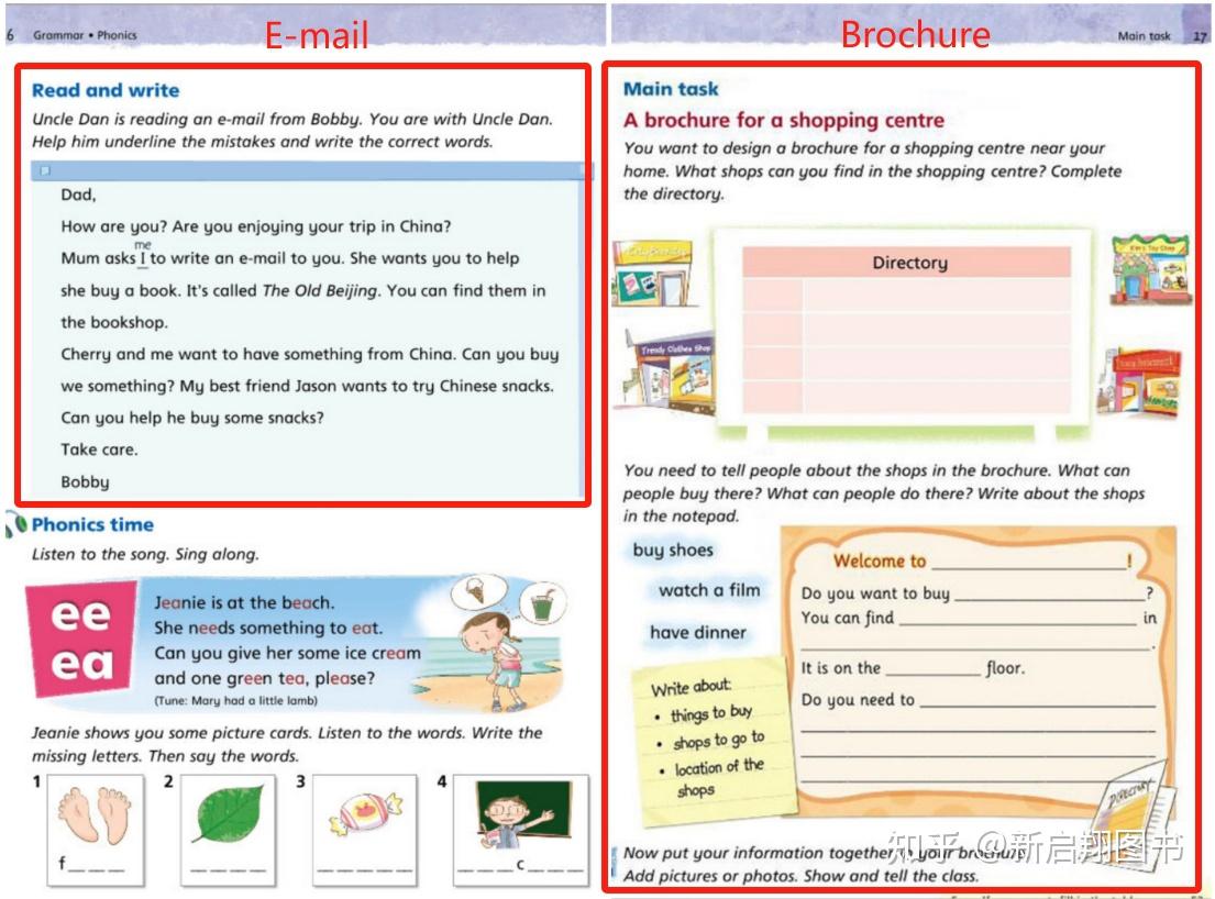 高达83种Text Type！《启思英语》New Magic 语篇类型简介 - 知乎