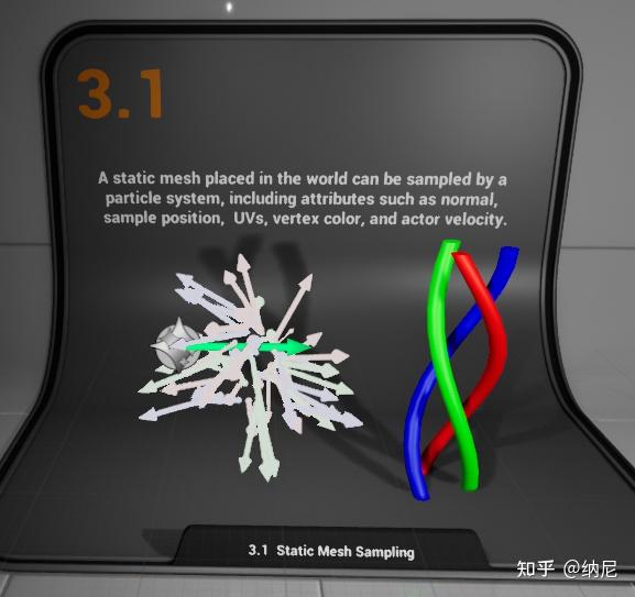 NiagaraBase关卡笔记 - 知乎