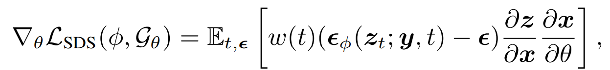 上交&微软 Make-it-3D：diffusion+NeRF从单张图像生成高保真的三维物体！ - 知乎