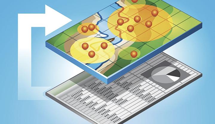 【干货】地理信息系统考研重点知识点汇总，23GIS考研必备资料（3） - 知乎