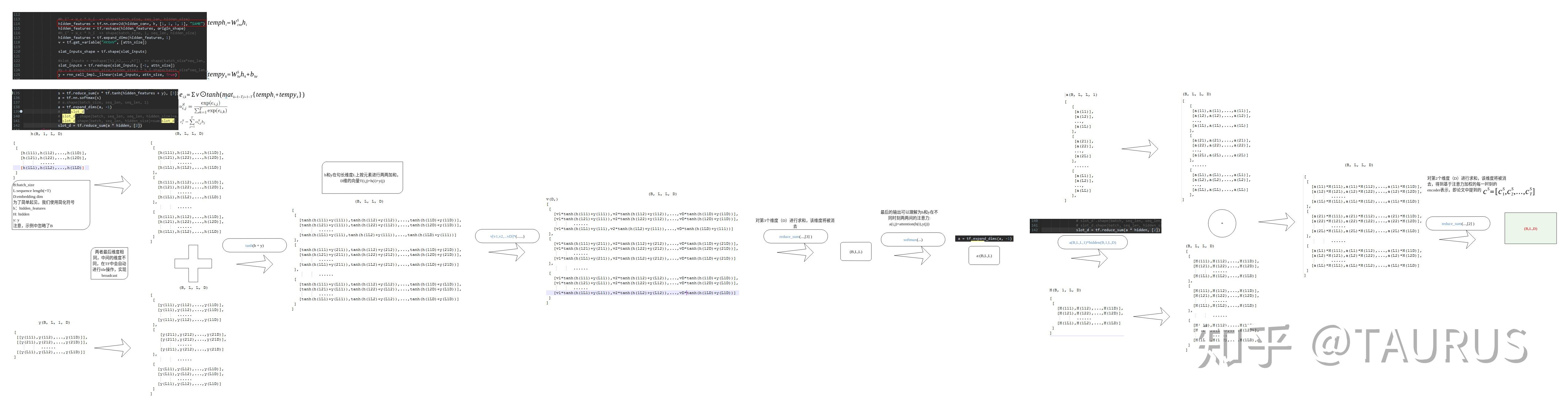 Intent Detection and Slot Filling（更新中。。。） - 知乎