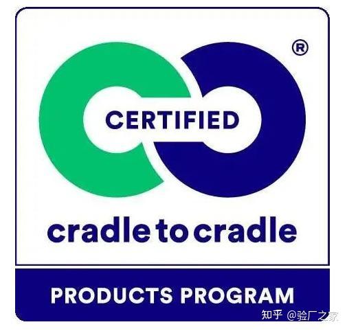 Cradle to Cradle Certified从摇篮到摇篮认证 - 知乎