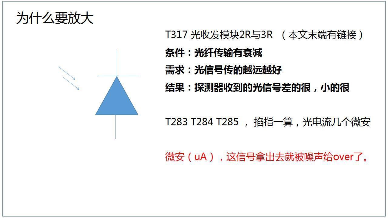 T321光模块-跨阻放大器 TIA - 知乎