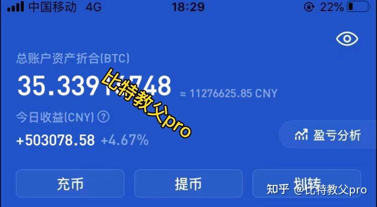 9月2日，BTC、ETH走势分析！ - 知乎