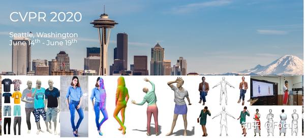 CVPR 2021 人体相关文章 第二弹 之人体网格估计 - 知乎