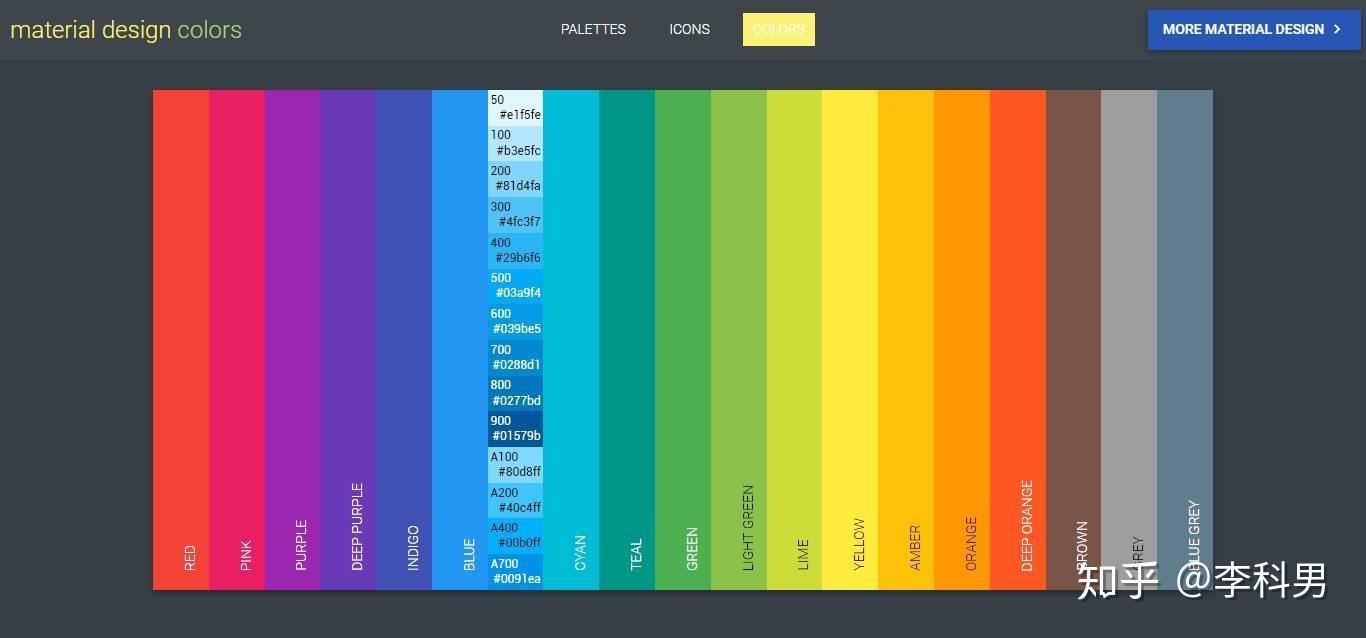 12个超好用的配色网站 - 知乎
