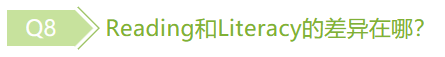 【必备神器】之：Star+AR账号十问十答，如果英语学习只买一个账号，一定是它 - 知乎