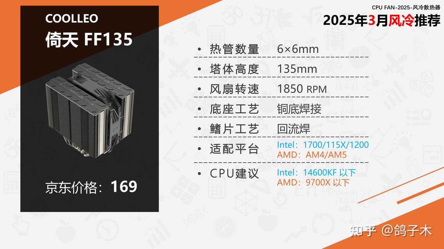 2025年3月 风冷散热器推荐 - 知乎