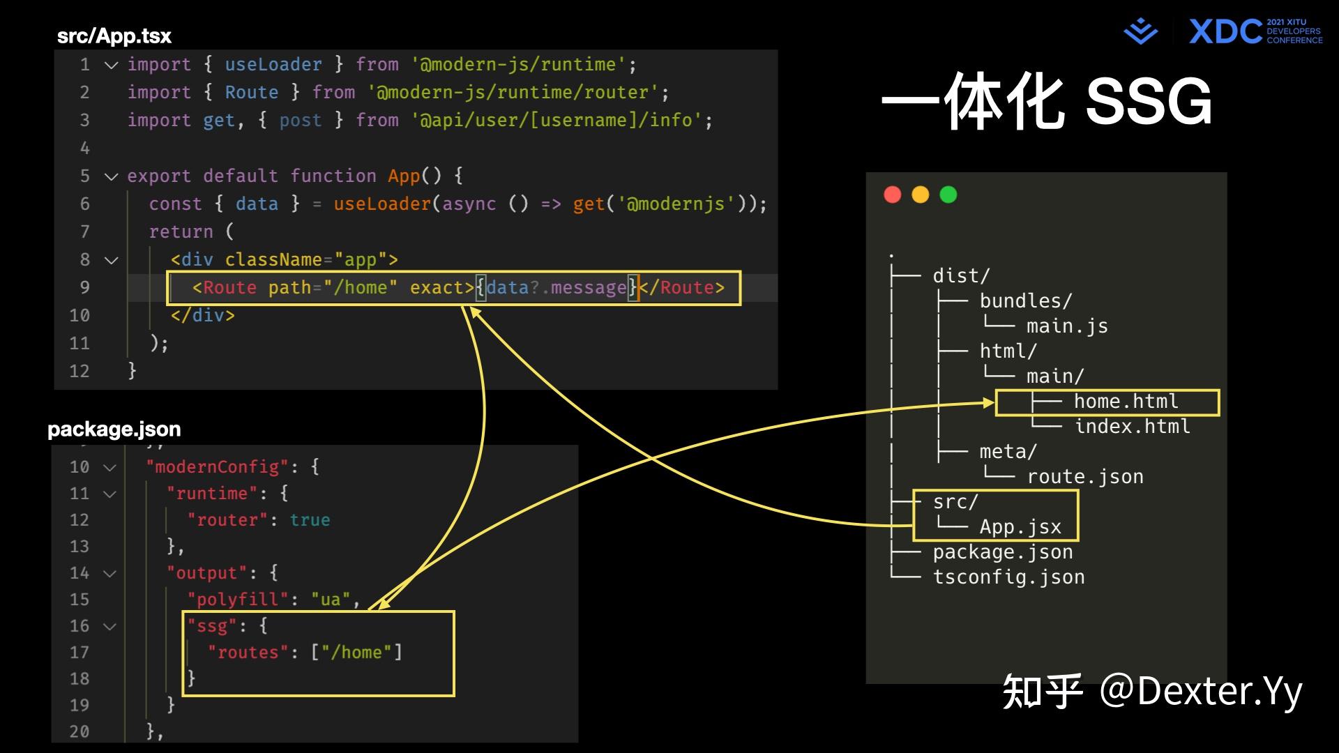 Modern.js: Hello, World! - 知乎