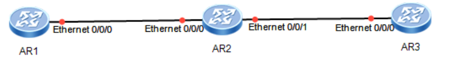 华为-ensp, OSPF详细配置及解析 - 知乎