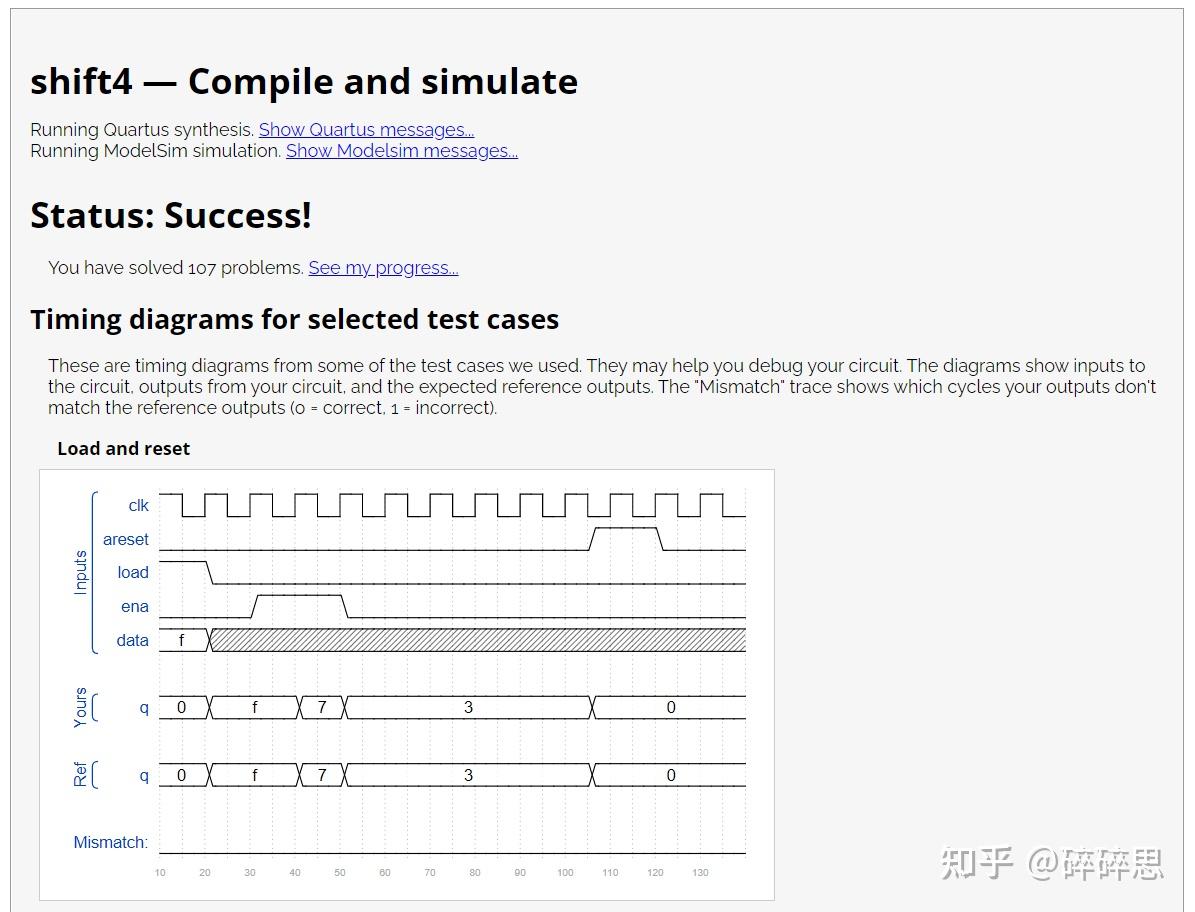 HDLBits: 在线学习 SystemVerilog（十七）-Problem 106-114（移位寄存器） - 知乎
