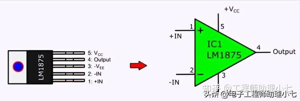 LM1875是什么芯片?LM1875参数+3个LM1875功放电路，一文带你搞定 - 知乎
