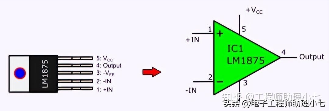 LM1875是什么芯片?LM1875参数+3个LM1875功放电路，一文带你搞定 - 知乎