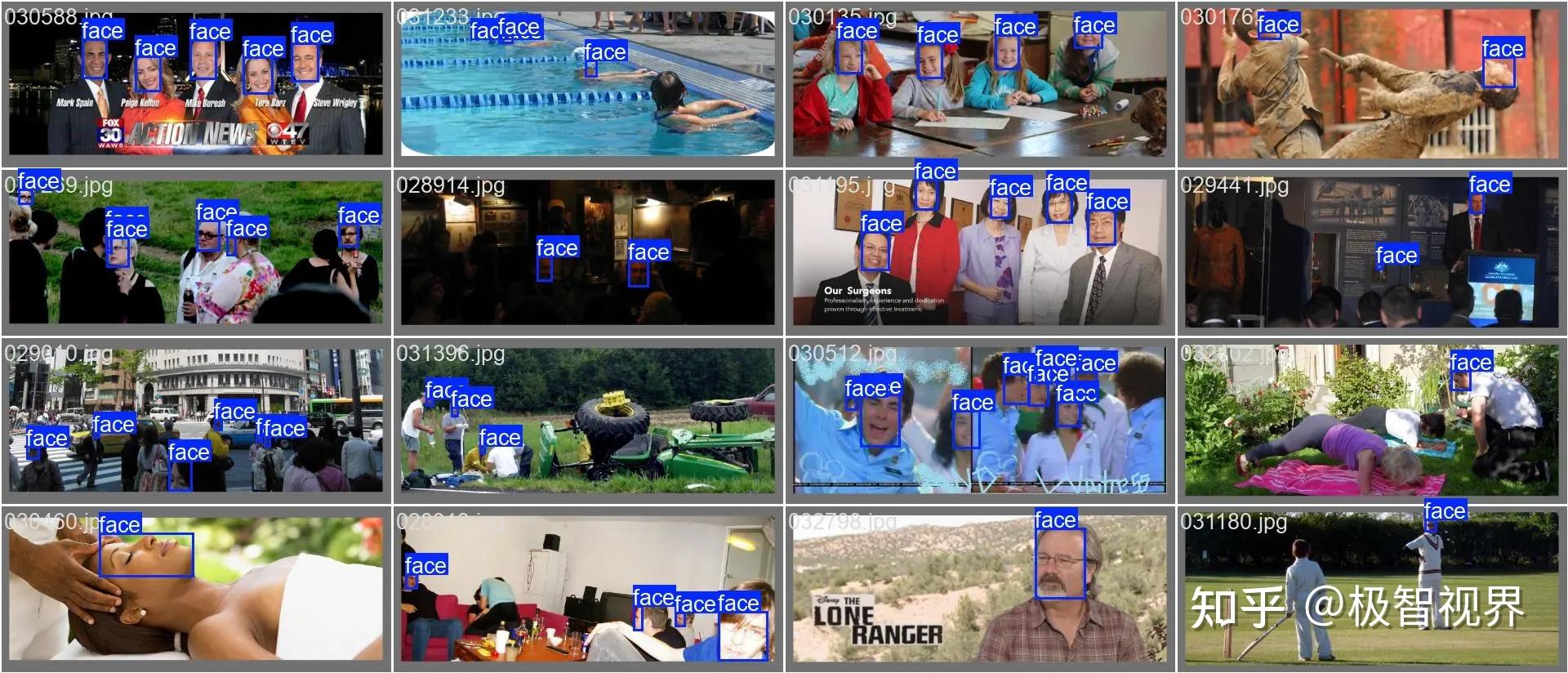 目标检测数据集 - 人脸检测数据集下载「包含VOC、COCO、YOLO三种格式」 - 知乎