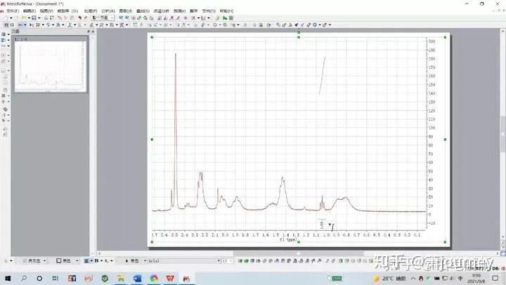 核磁共振NMR数据处理软件——MestReNova 14安装教程！ - 知乎