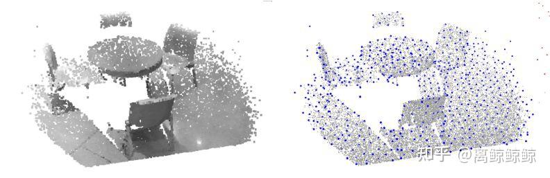 算法笔记 | 最远点采样 (FPS, Farthest Point Sampling) - 知乎