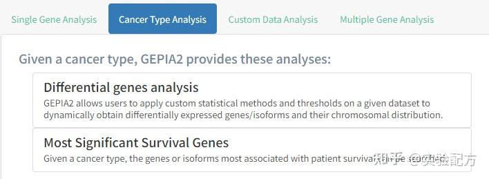 GEPIA 2———可以不代码的网站 - 知乎