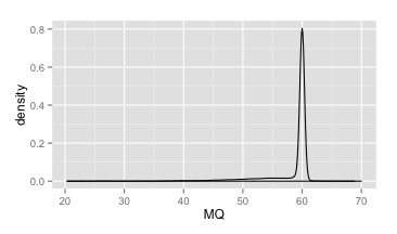 GATK4.0和全基因组数据分析实践（下） - 知乎