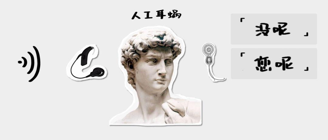 什么是脑机接口？ | 知智一分钟 - 知乎