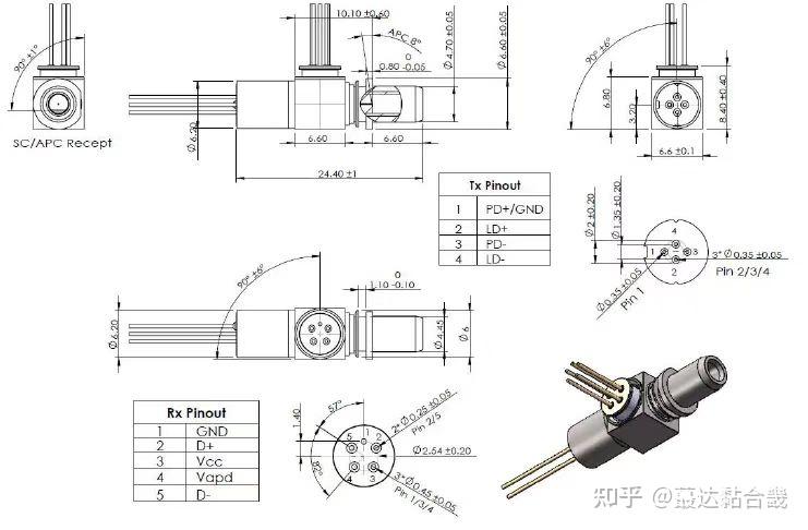 浅析一下BOSA光器件封装材料 - 知乎