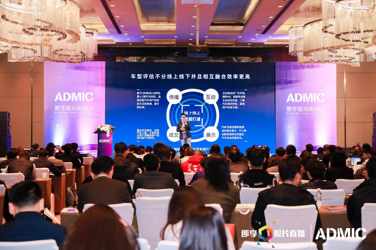ADMIC峰会干货：360汽车用户认知差异浅析 - 知乎