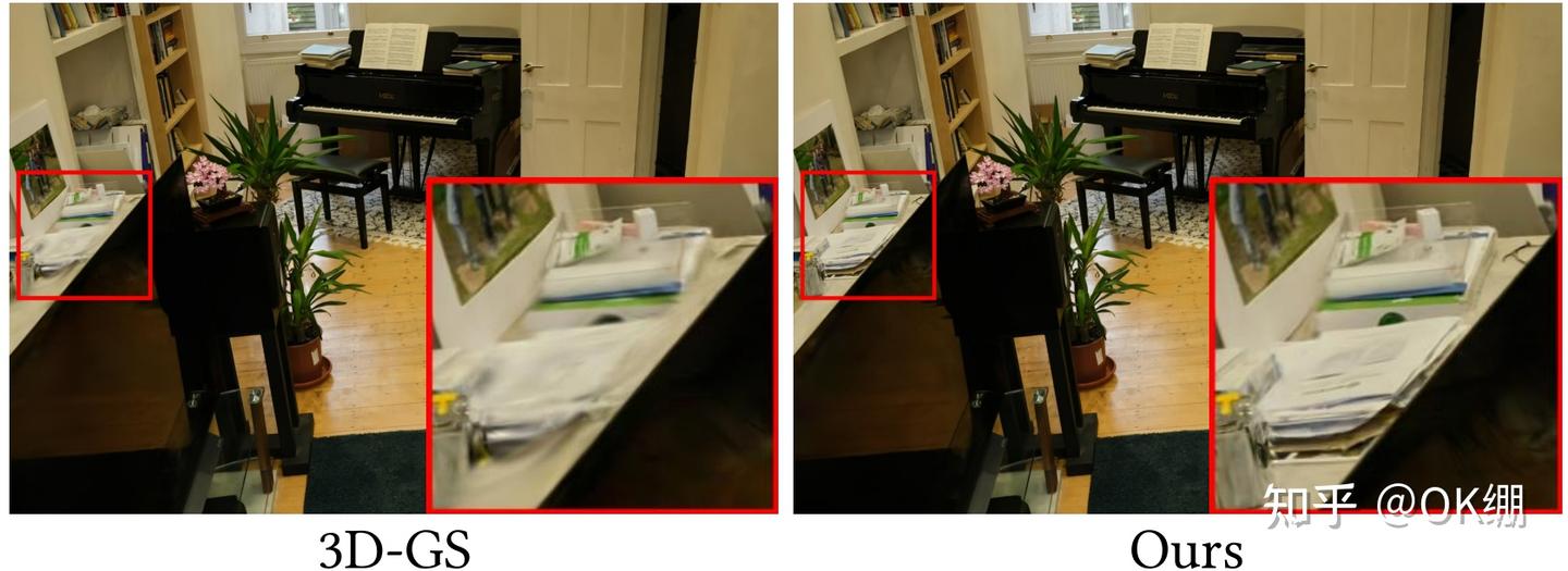 仅仅需要修改几行代码的3D Gaussian Splatting 涨点神器，值得拥有 - 知乎