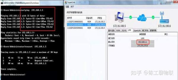ZP3000网关+台达DVP12SE网口PLC远程通讯（端口转发）基本设置 - 知乎