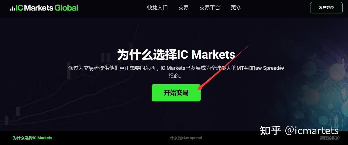IC Markets真正的ECN外汇平台打折账户开通教程 - 知乎