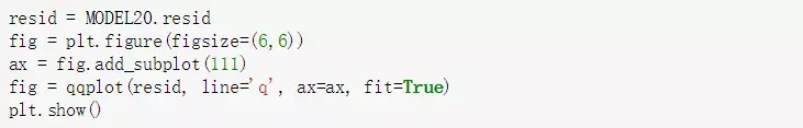 【时间序列分析】ARMA预测GDP的python实现 - 知乎