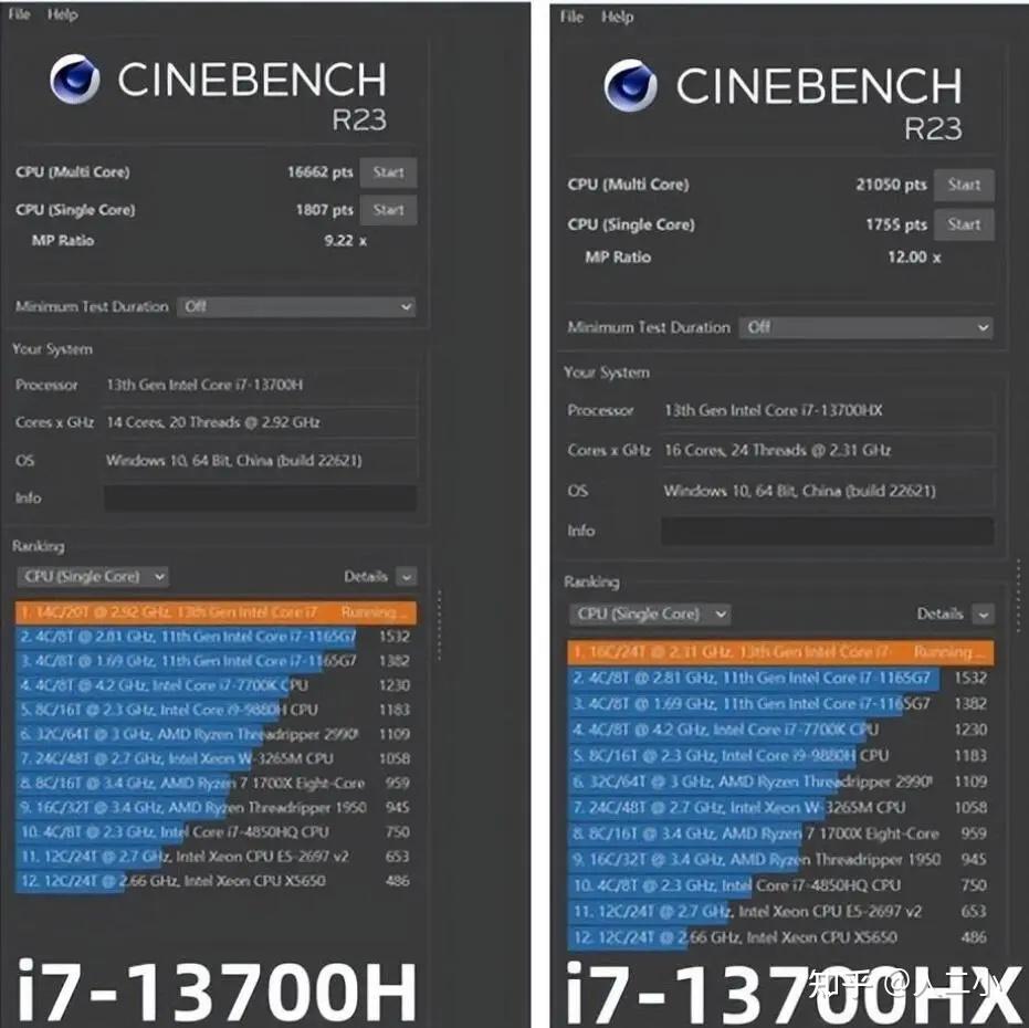 i7 13700H和i7 13700HX的区别是什么 - 知乎
