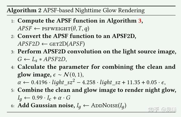 MM2023|使用APSF和梯度自适应卷积进行夜间图像去雾增强 - 知乎