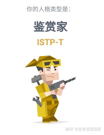 ISFP性格分析 - 知乎