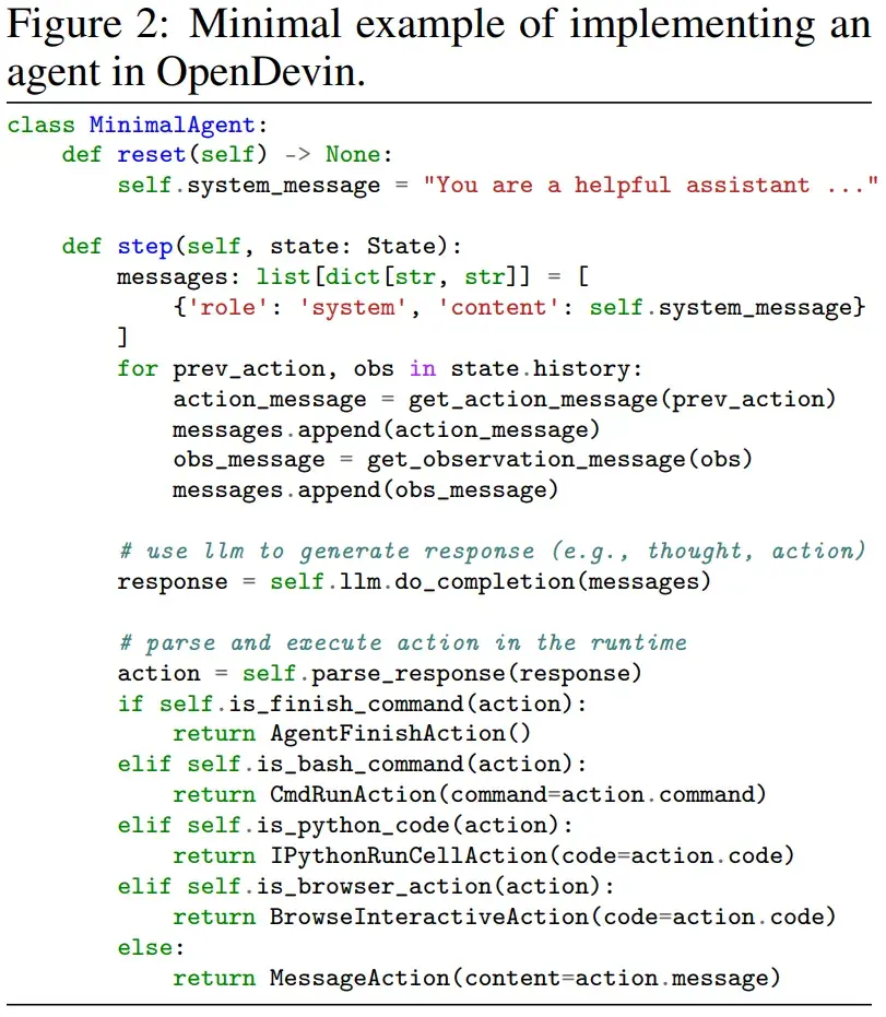 OpenDevin出技术报告了，大模型Agent开发者必读 - 知乎