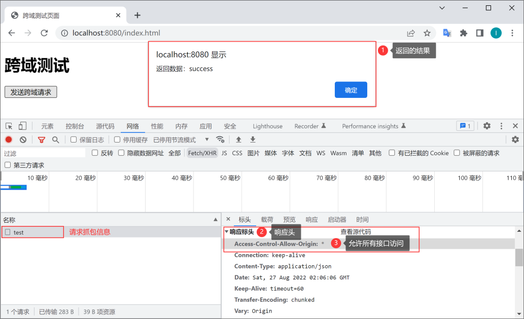 面试必问：什么是跨域问题？如何解决？ 知乎