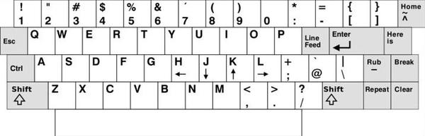 VIM学习笔记 工具箱-大写锁定键(Caps)映射为Esc - 知乎