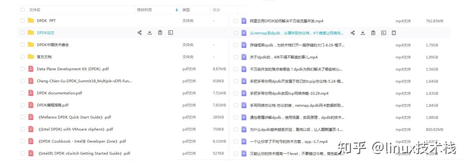DPDK基础知识 驱动UIO框架及网卡初始化分析 - 知乎