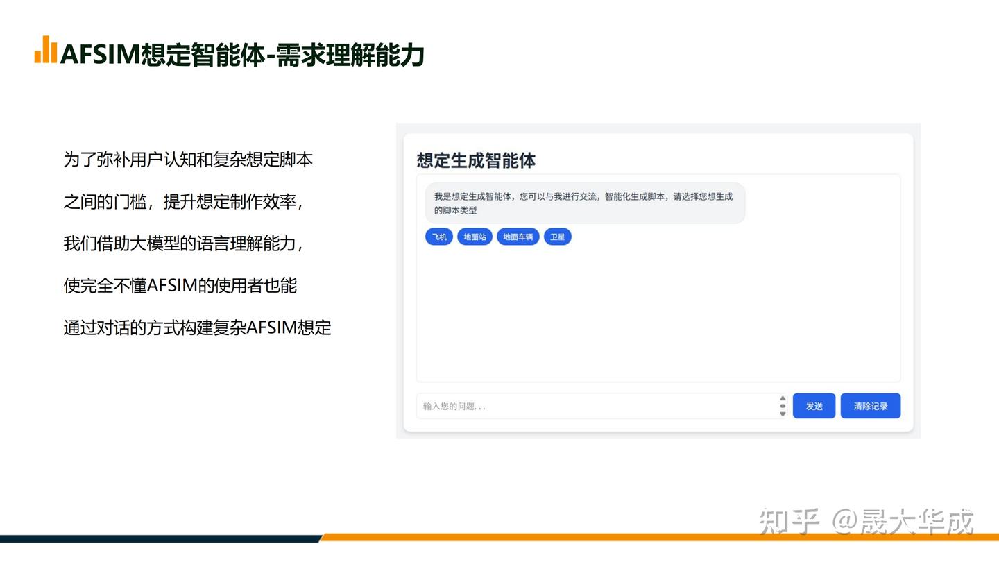 AFSIM想定生成智能体-军事仿真领域创新工具 - 知乎